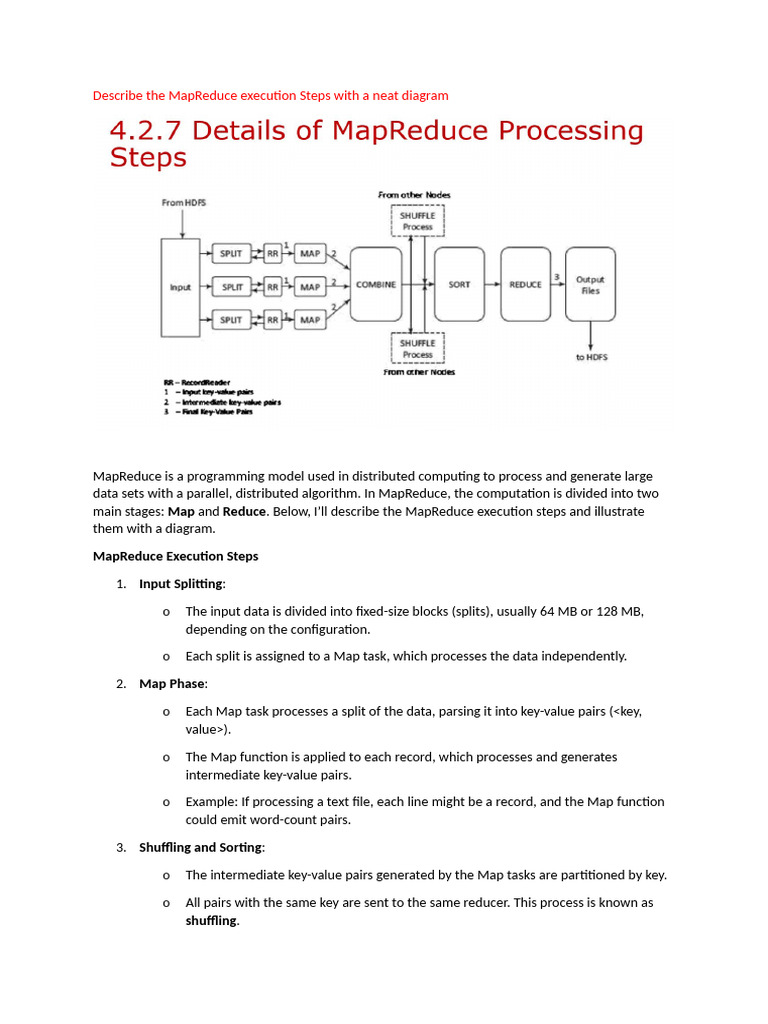 Describe The MapReduce Execution Steps With A Neat Diagram | PDF | Map Reduce | Database Transaction
