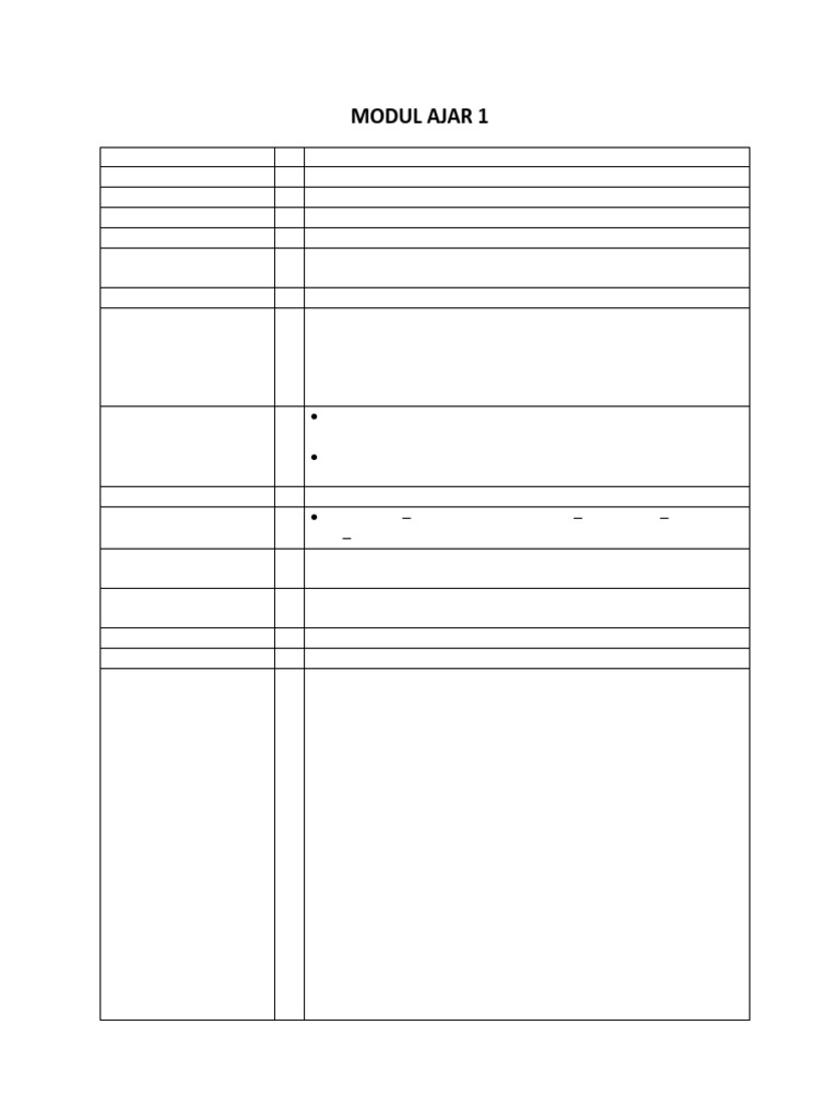 Modul Ajar Geografi - XII SMA 2025 - Atid Tri Wuryantoro | PDF