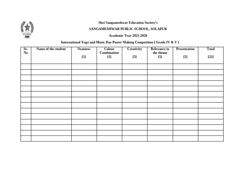 Poster Making Rubrics | PDF