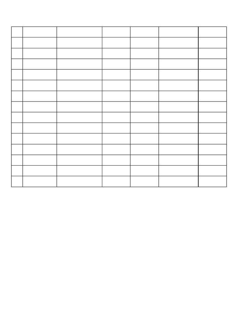 C1 Vocabulary List with Word Forms | PDF