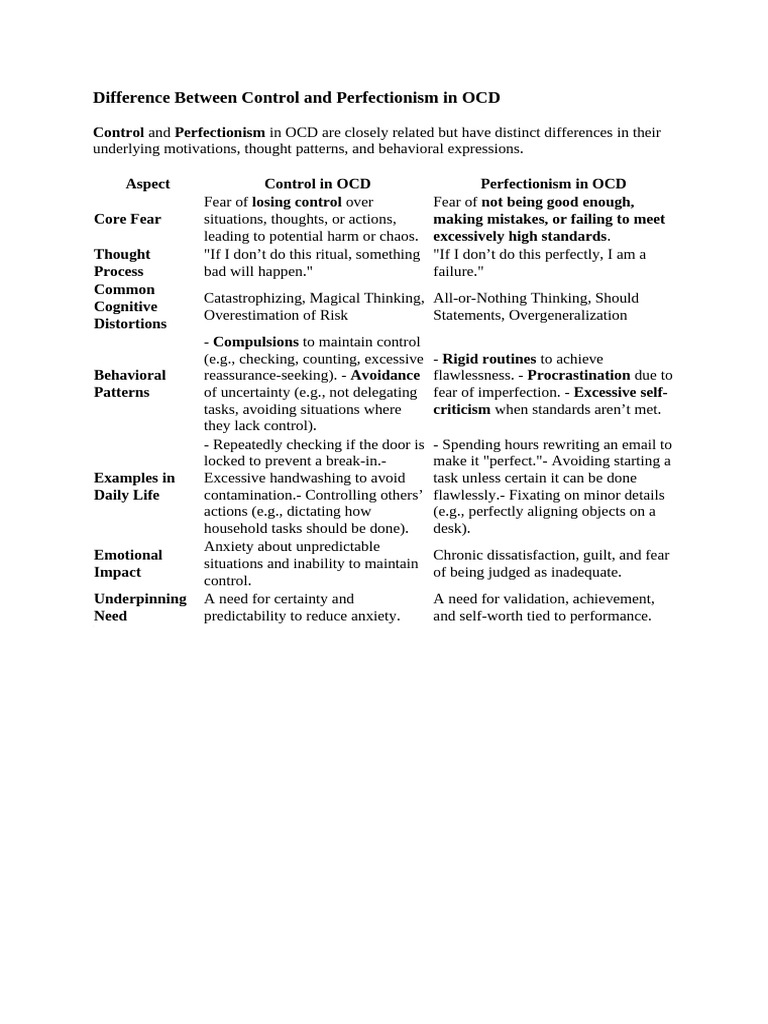 Difference Between Control and Perfectionism | PDF