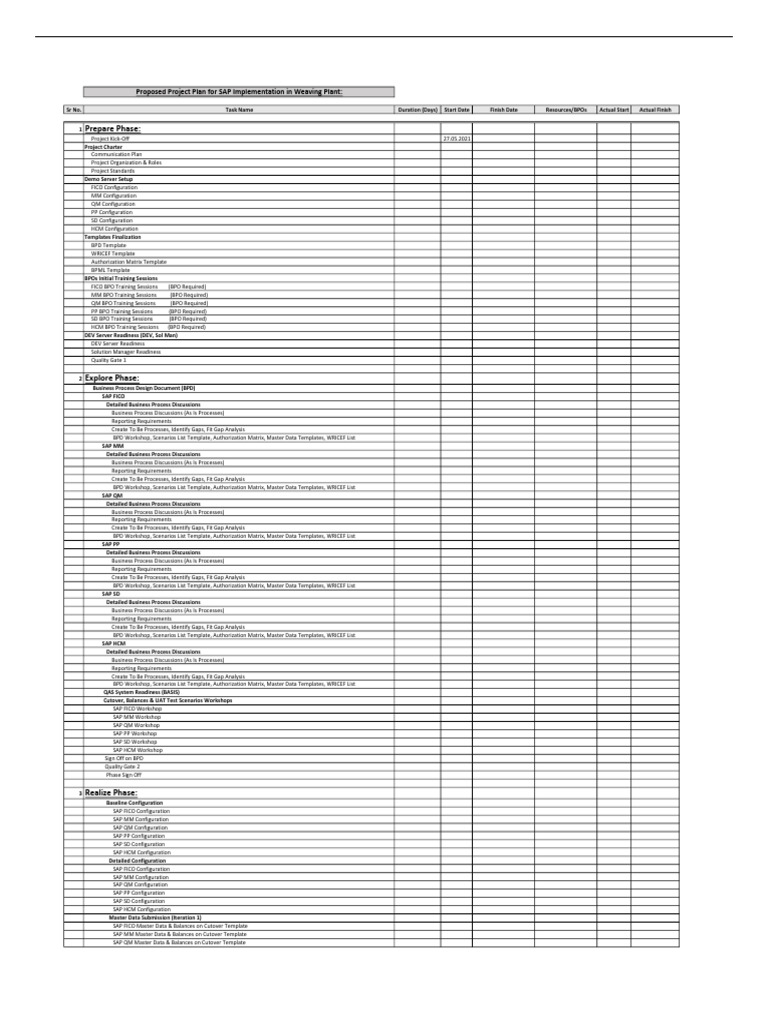 Project Plan Weaving v1.0 PDF | PDF | Software | Software Engineering