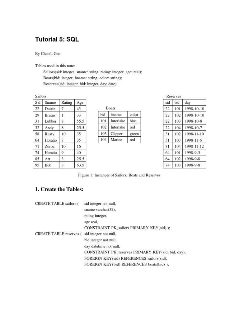 Tutorial 5 | Download Free PDF | Sql | Databases