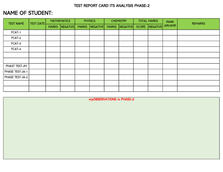 Test Report | PDF