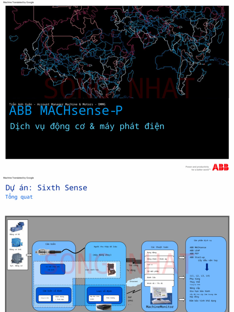 Abb Machsense P Vi | PDF