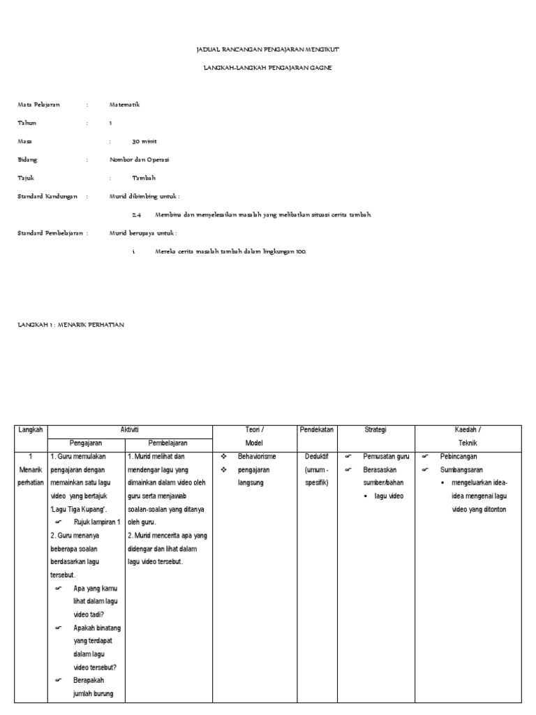 Jadual Rancangan Pengajaran Mengikut | PDF