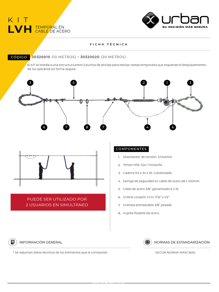 Kit de Línea de Vida Horizontal LVH | PDF