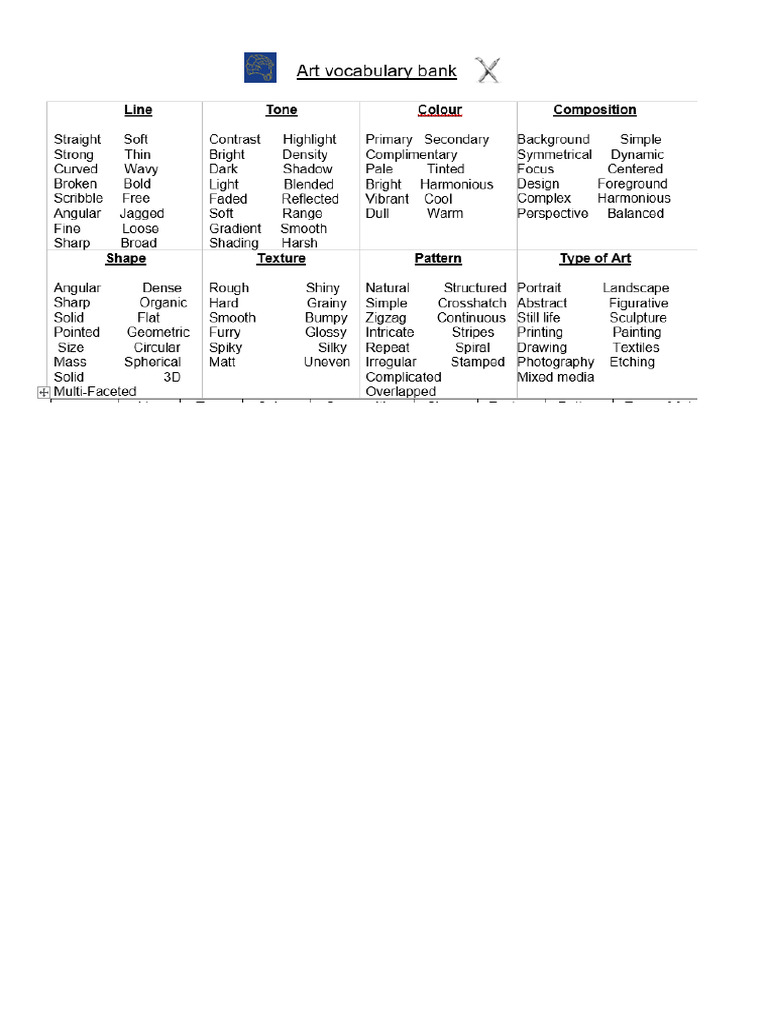 Art Word Bank | PDF