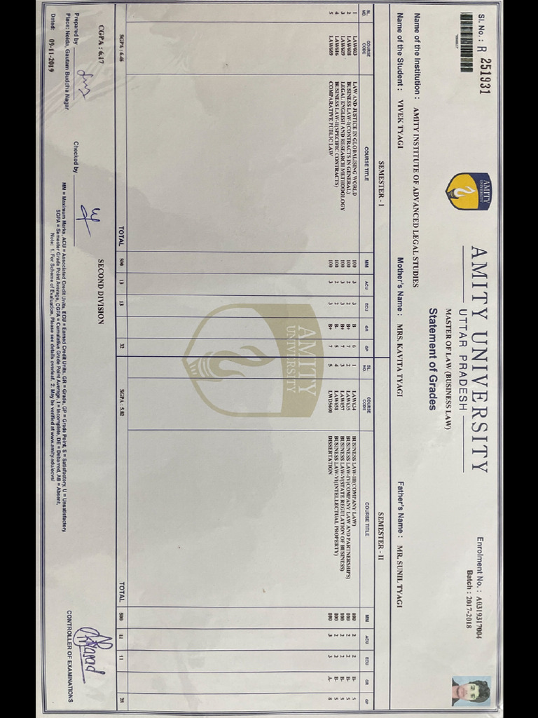 Amity Marksheet - JPG | PDF