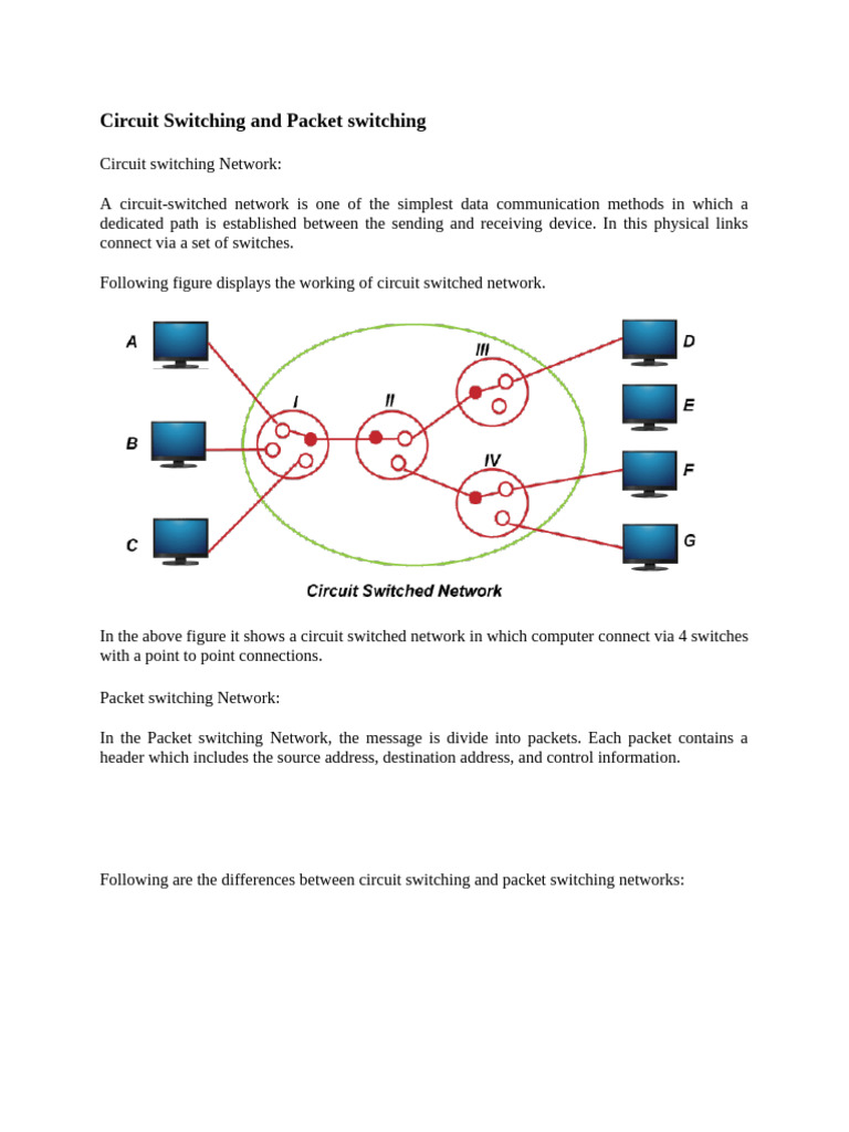 Circuit Switching Explained with Diagram | PDF | Computer Network ...
