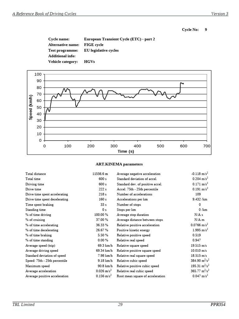 European Transient Cycle (ETC) - p2 | PDF | Speed | Vehicles