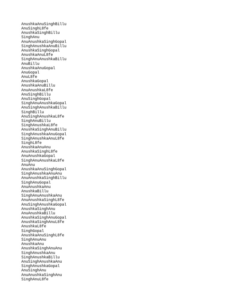 Anushka Passwords | PDF