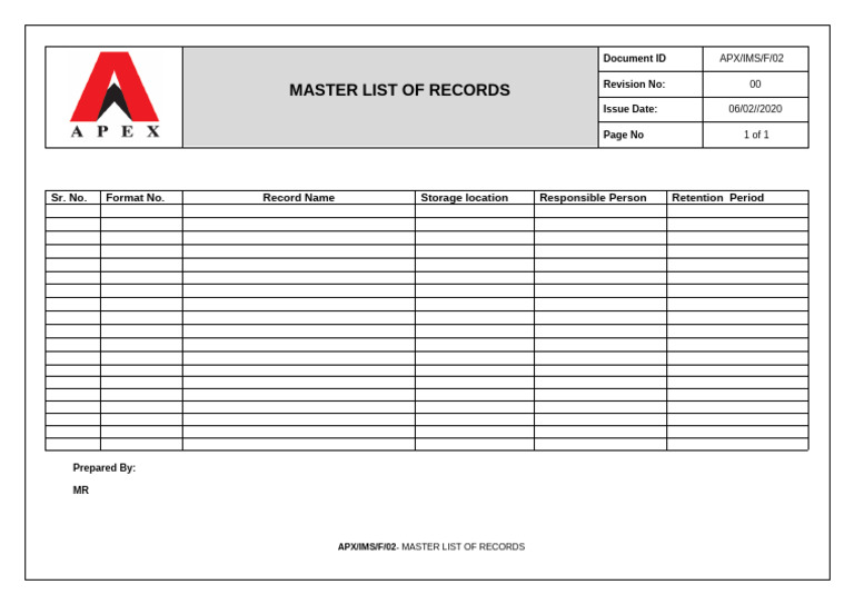 APX-IMS-F-02 Master List of Records | PDF