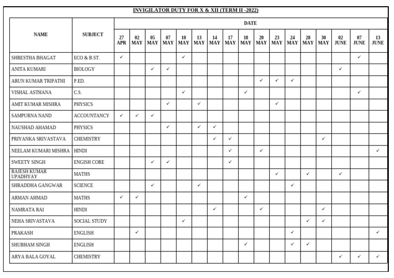 Invigilation Duty For X & XII | PDF