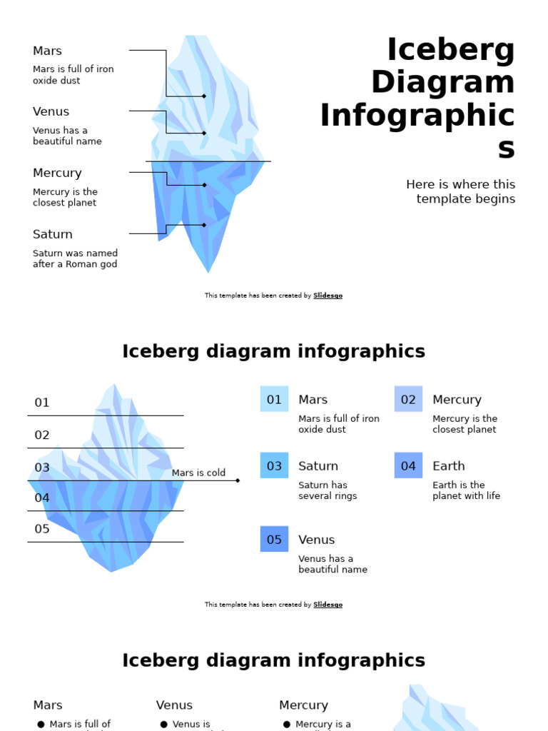 Iceberg Diagram Infographics by Slidesgo | PDF | Planets | Saturn