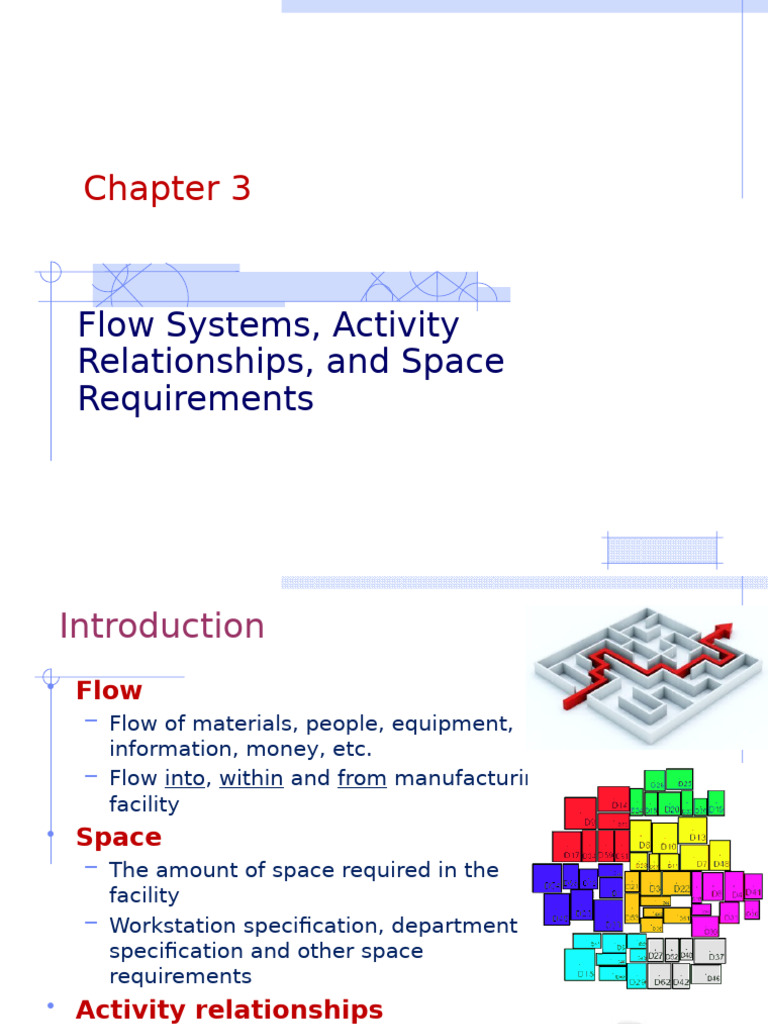 Chap 3-Flow Space and Activity Relationships | PDF