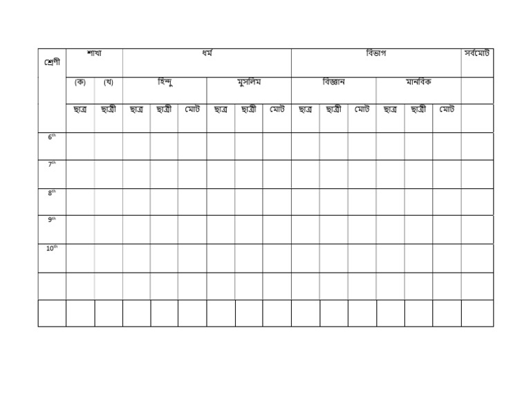 Student Info | PDF