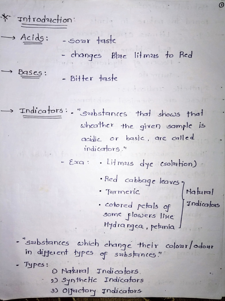 Chapter 2 Chemistry Notes | PDF | Materials | Chemistry