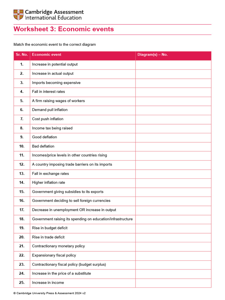 Economic Events Matching Worksheet | PDF