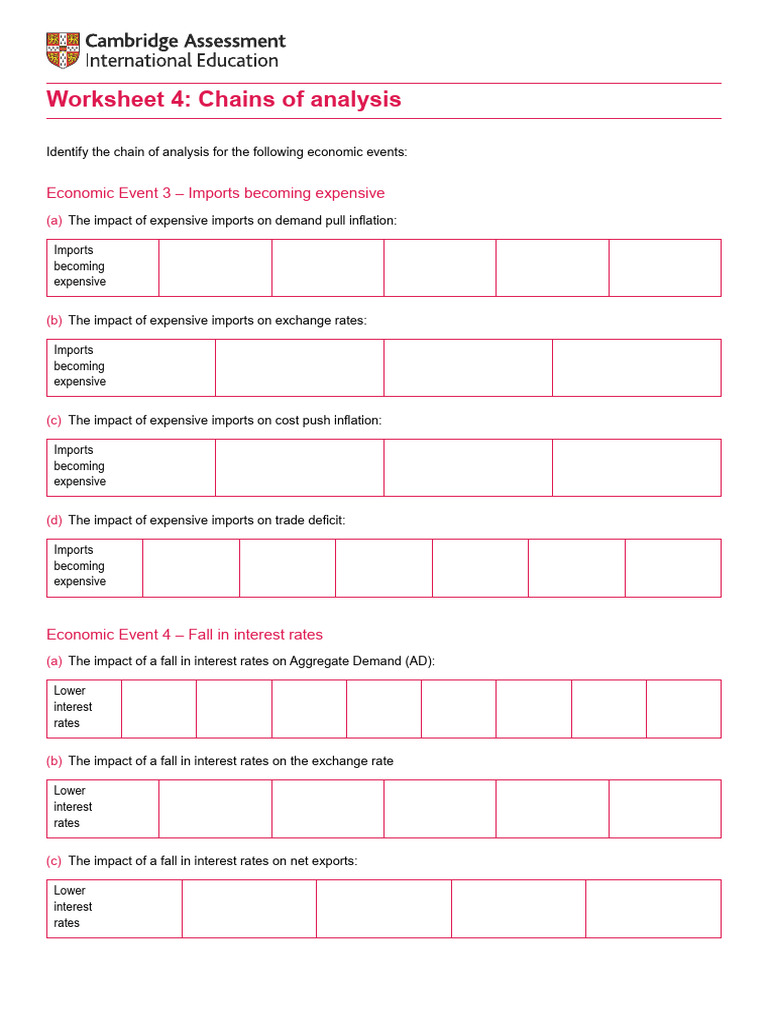 AO2 Worksheet 4 Chains of Analysis | PDF