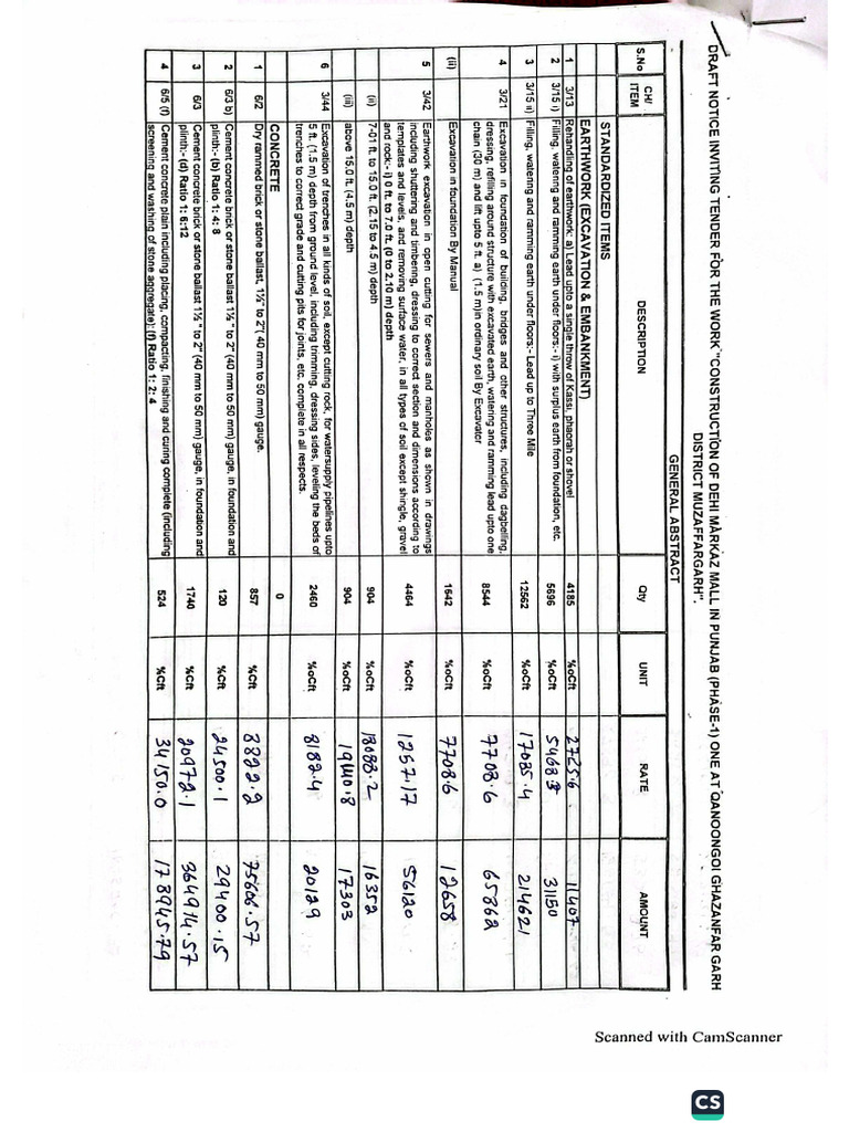 Maal Khana Dnit | PDF