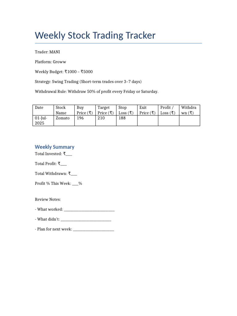 Weekly Trading Tracker MANI | PDF