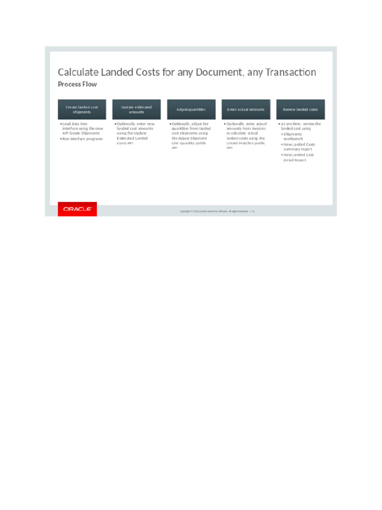 Calculate LCM Any Document Process Flow | PDF