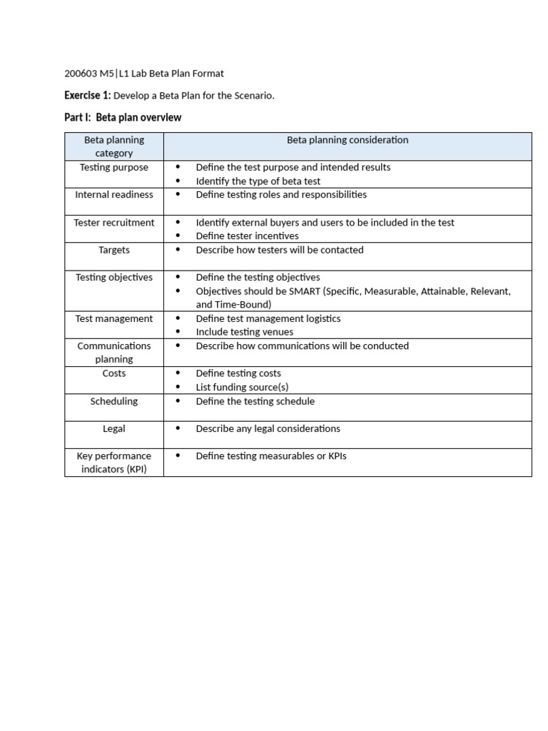 Beta Testing Plan Template Guide | PDF