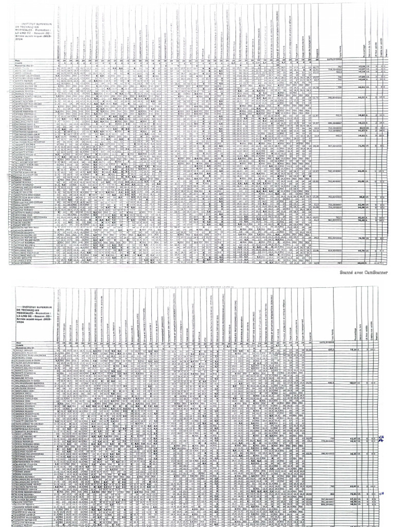 Grille L3 LMD SG | PDF
