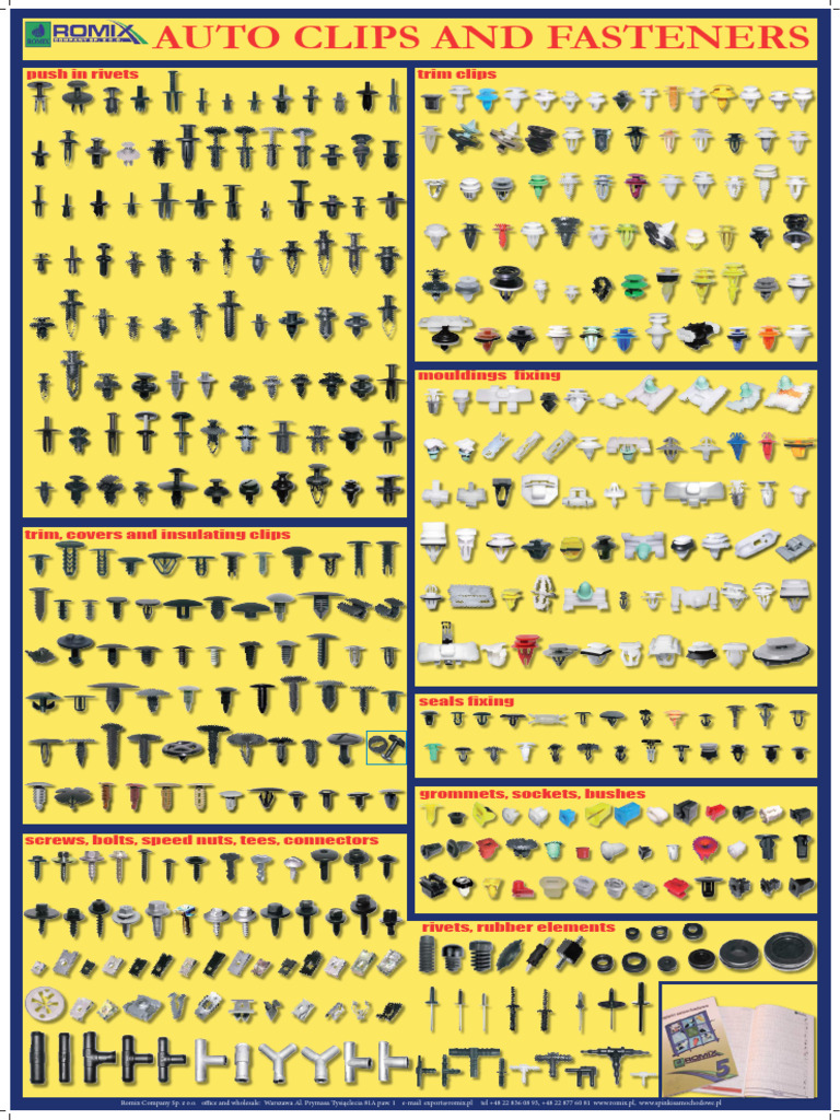 Auto Clips and Fasteners Catalog | PDF | Electrical Connector ...