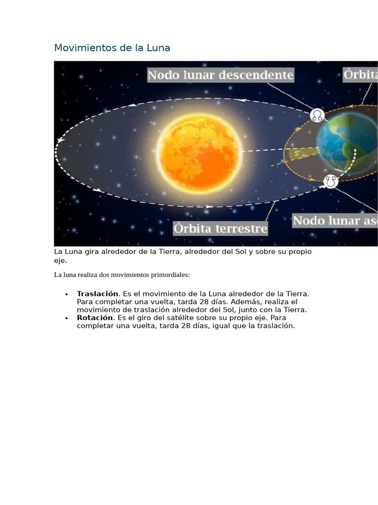 Movimiento de La Luna | PDF | Luna | Atmósfera