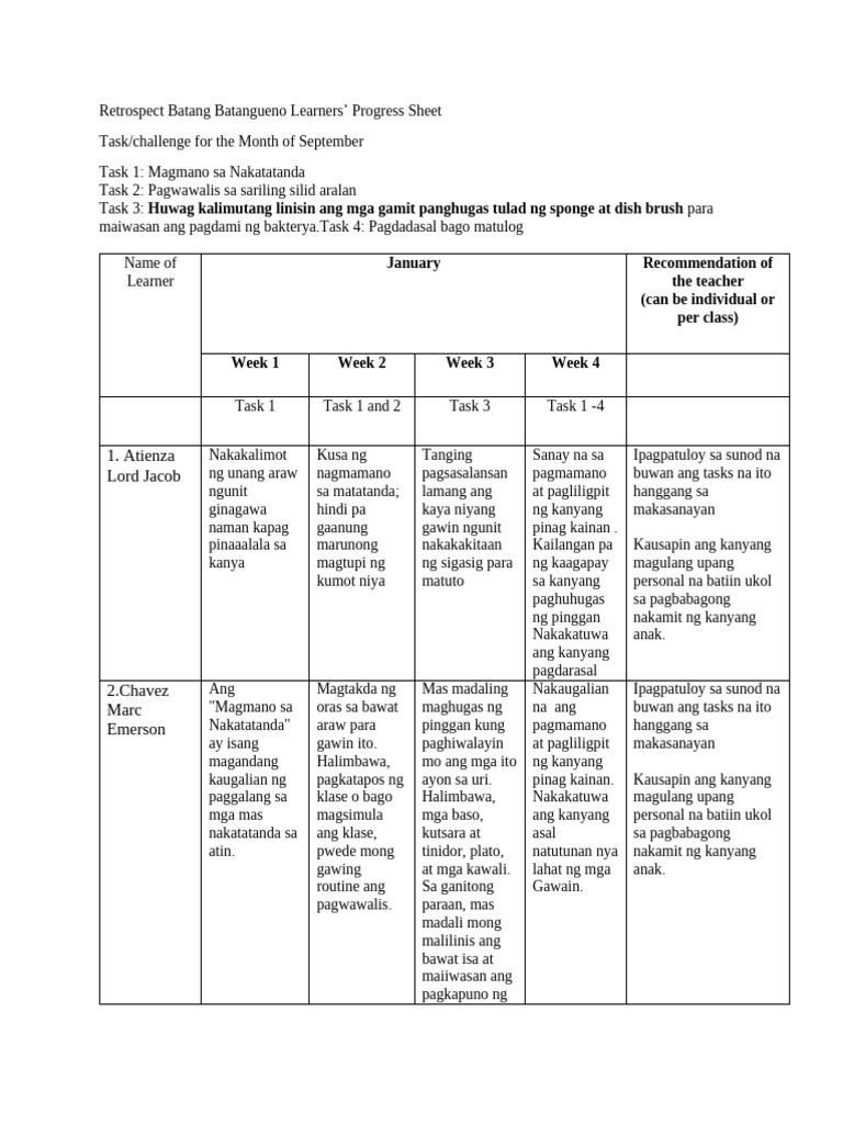 RBB Learners Progress Sheet | PDF
