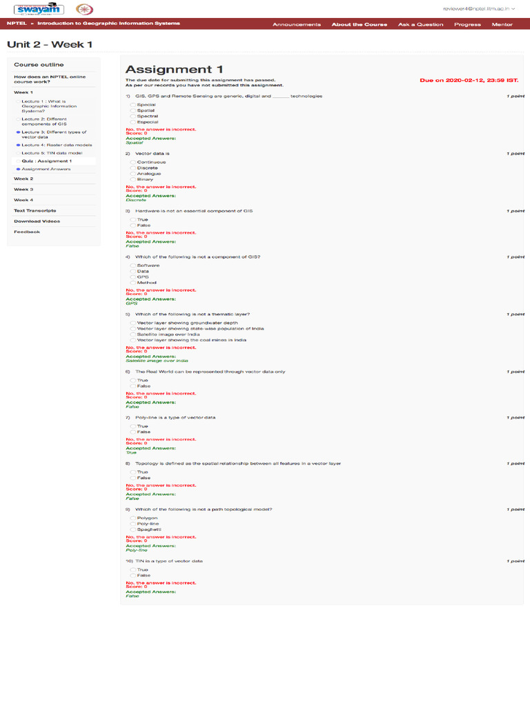 Noc20 Ce20 Assigment 1 | PDF