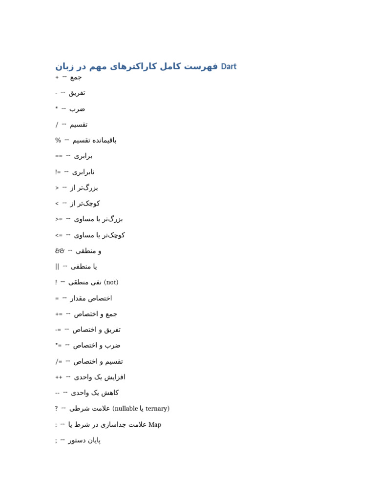 Dart Important Characters | PDF