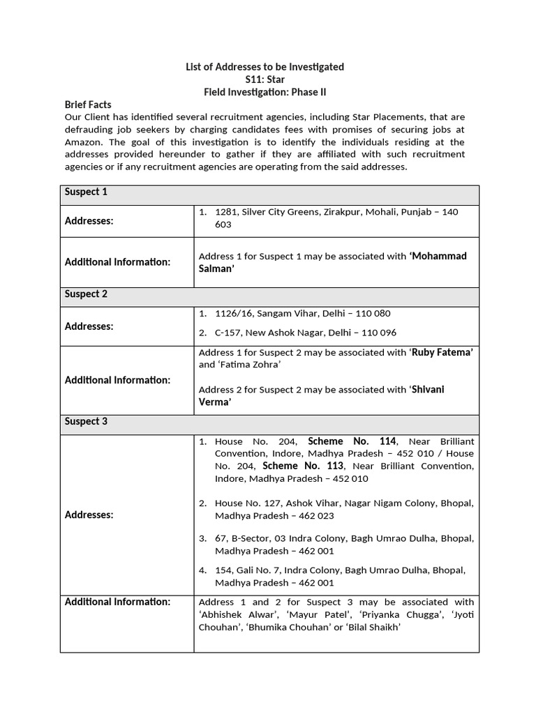 Investigation of Suspected Fraudulent Agencies | PDF | Employment ...
