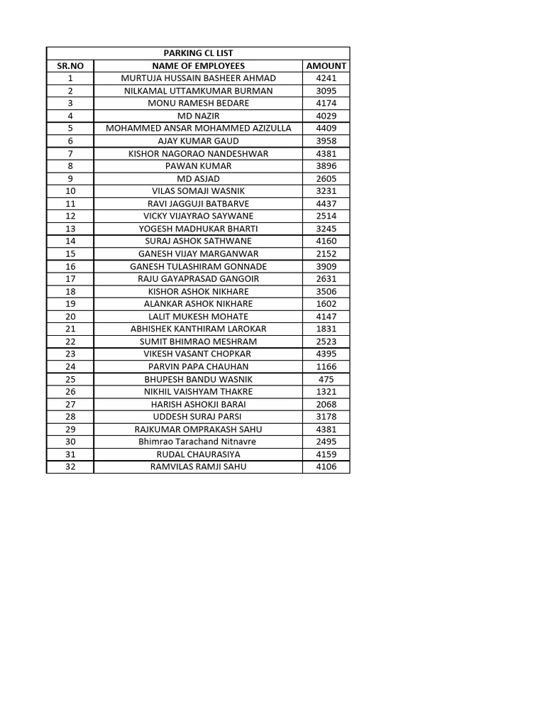 Parking CL List | PDF