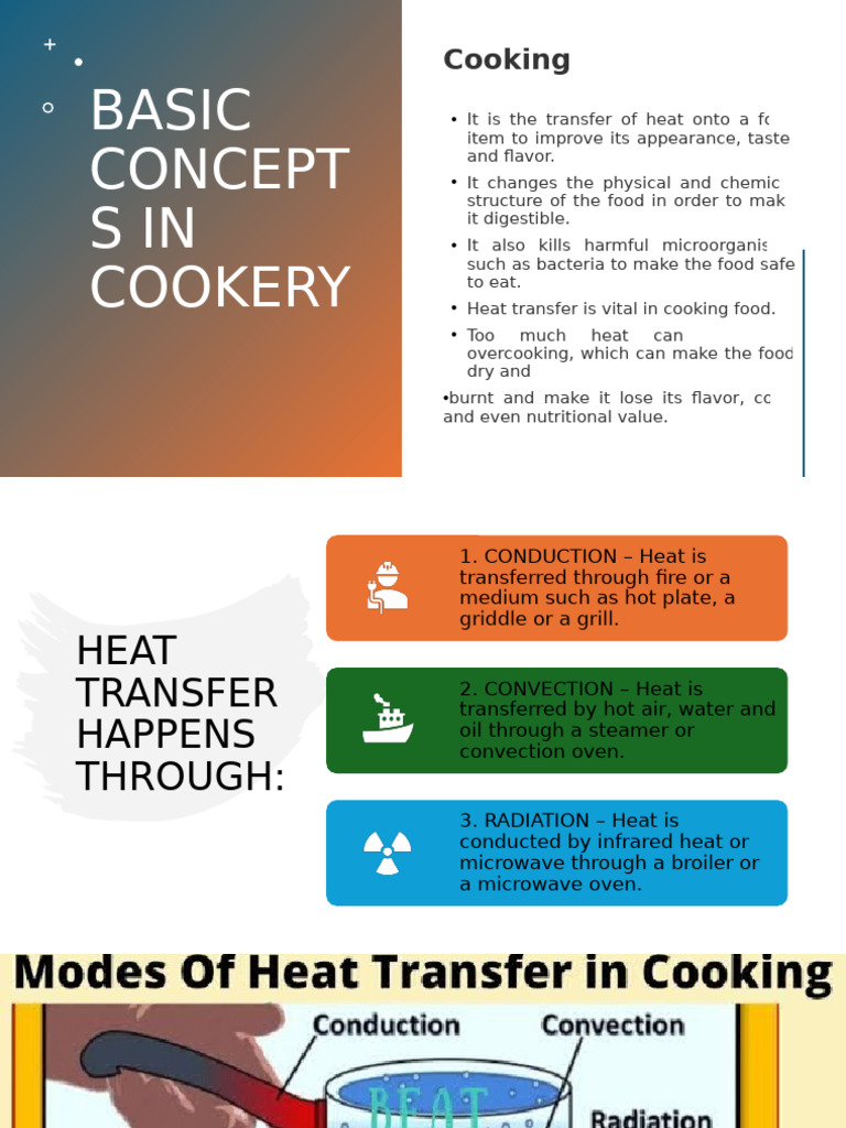 Lesson 1-BASIC CONCEPTS IN COOKERY | PDF | Cooking | Grilling