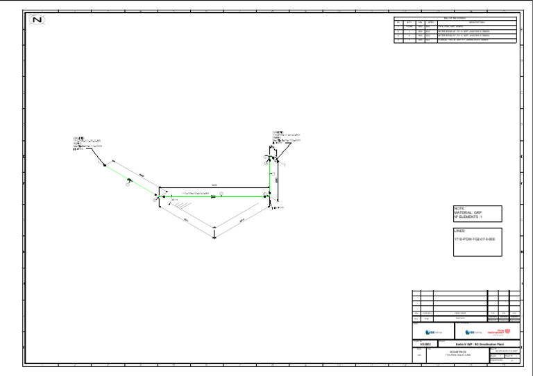 Barka V IWP RO Plant Bill of Materials | PDF | Plumbing