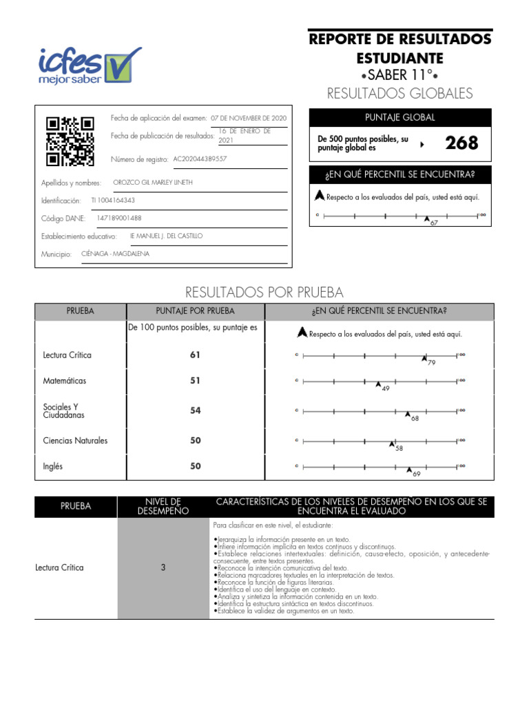 Resultados Globales: Reporte de Resultados Estudiante | PDF ...