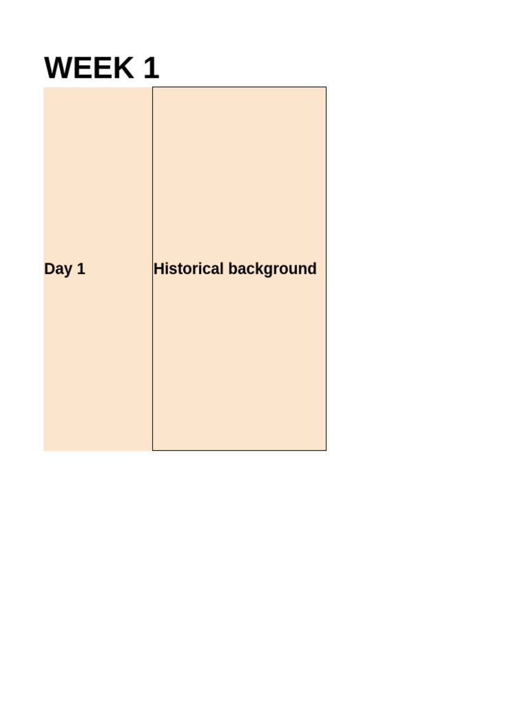 Polity Mentorship Schedule | PDF | Constitution | Political Science