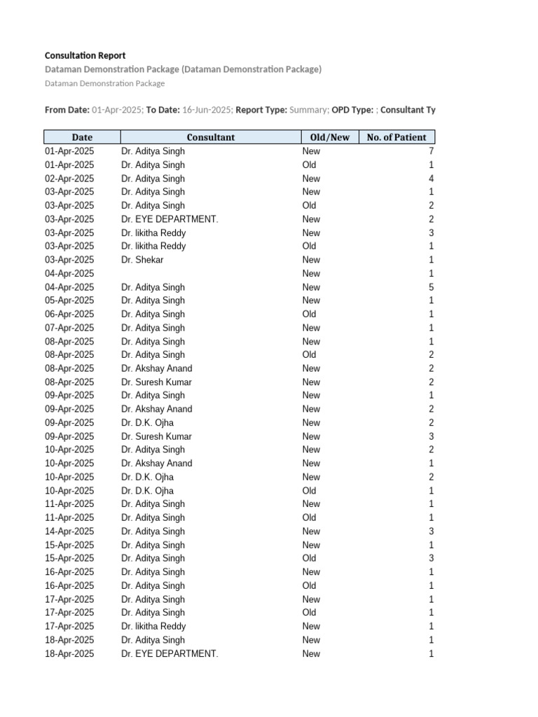 Consultation Report | PDF