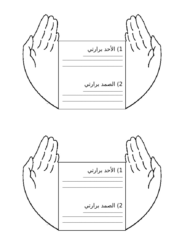 Allah Ahad Dan Assomad | PDF
