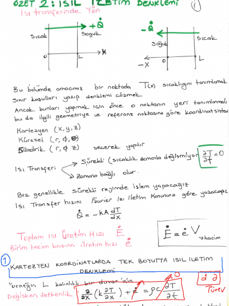 Dersnot 5702 1716446834 | PDF