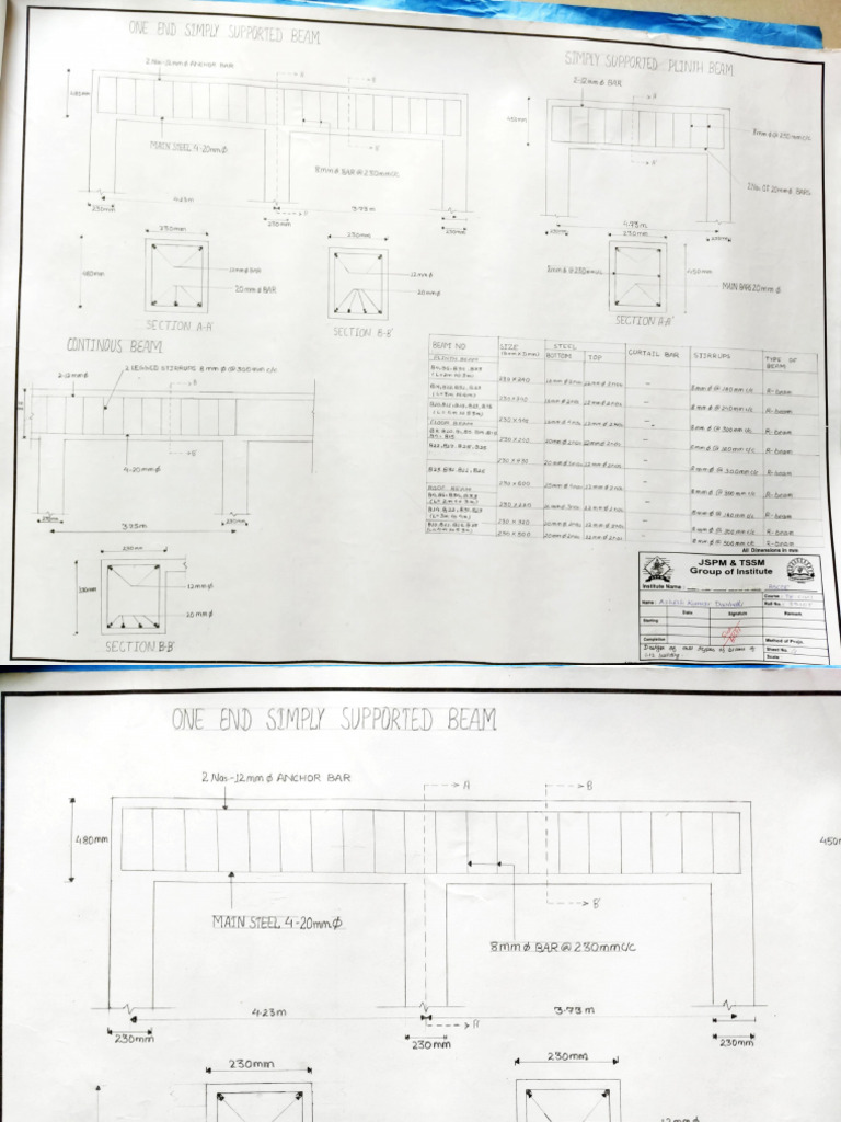 Sheet No.4 - Design of Beams of All Types | PDF