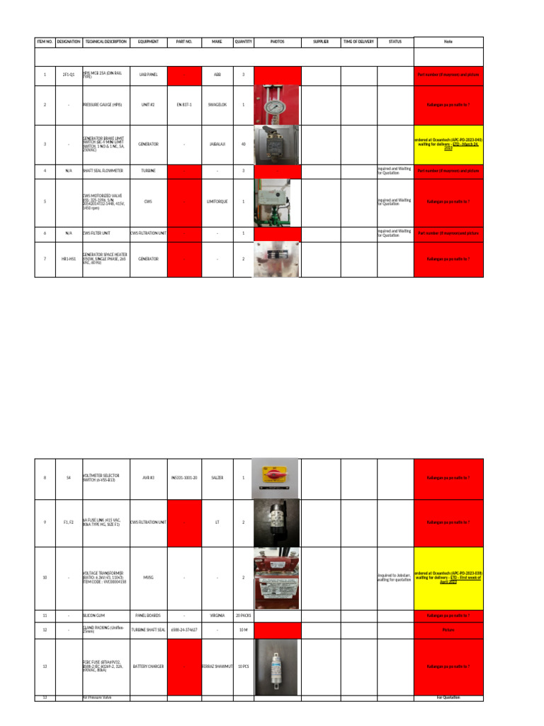 Powerhouse Materials (Remaining) | PDF | Electrical Components | Power ...