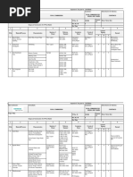 ITP Hold, Witness, Review, Surveillance Points | PDF
