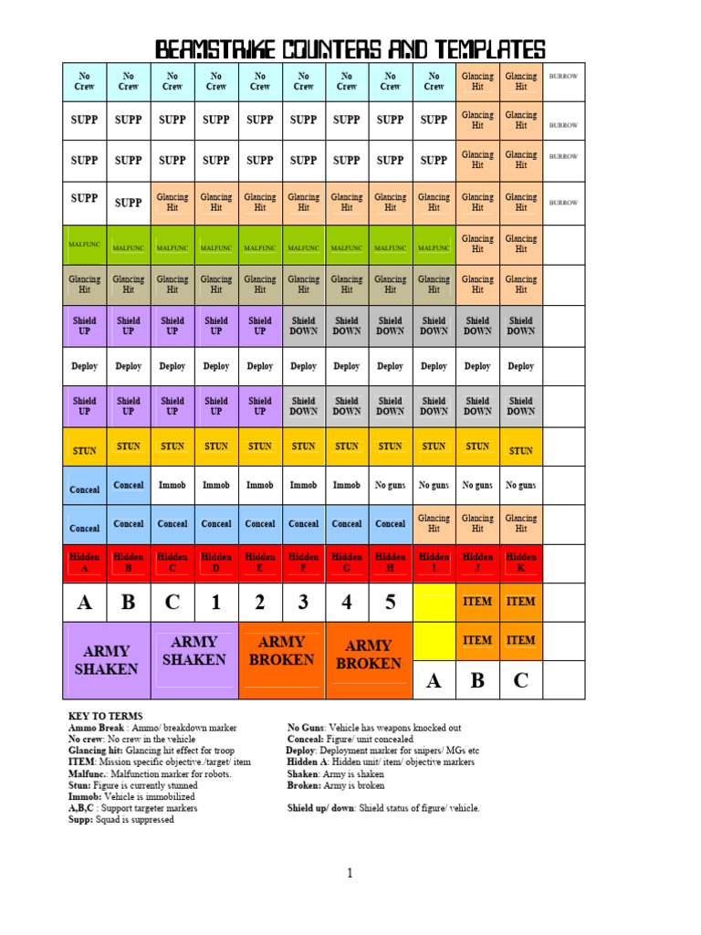 Beamstrike Counter and Templates Guide | PDF | Flight | Firearms