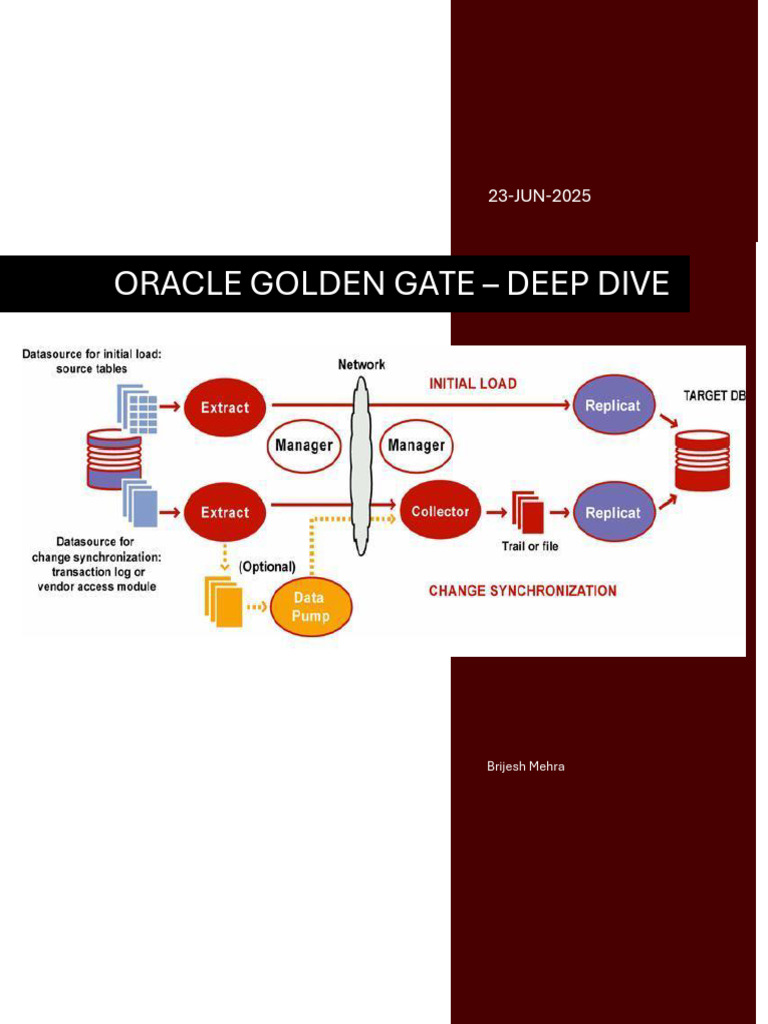 Understanding Oracle GoldenGate - Brijesh Mehra | PDF | Replication (Computing) | Databases