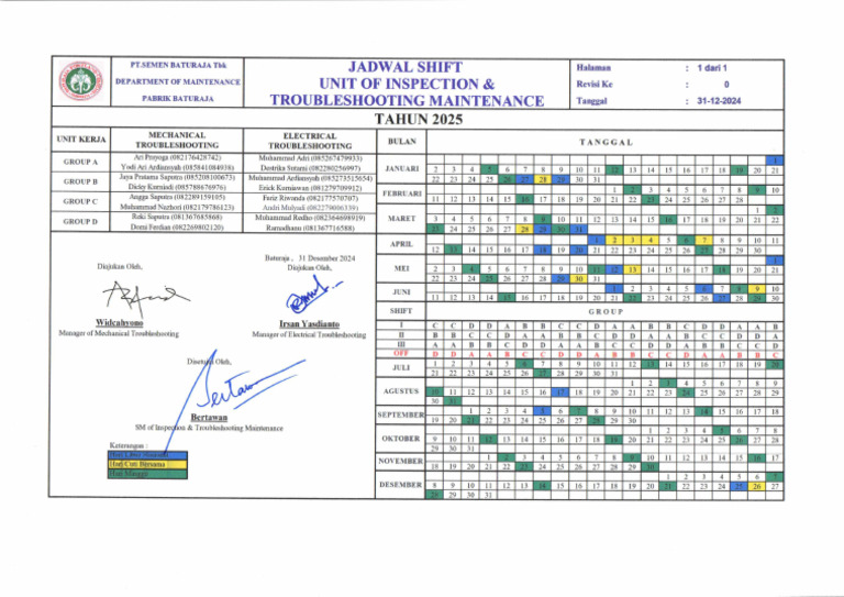 Jadwal Shift Ts | PDF