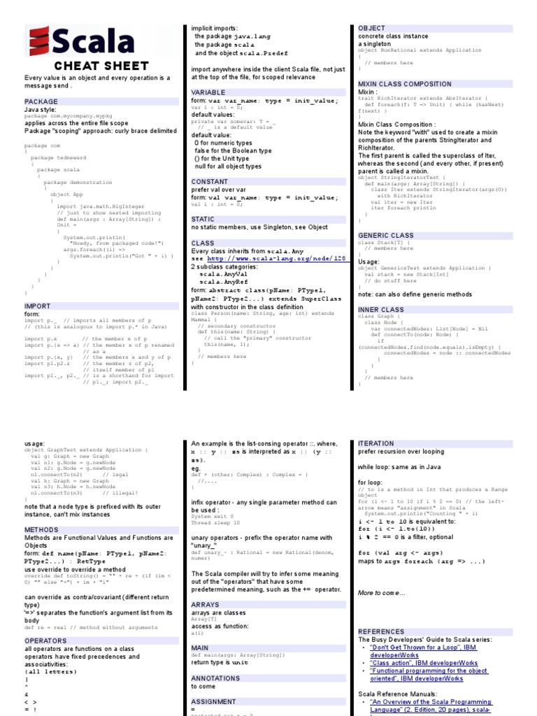 Scala Cheatsheet | PDF
